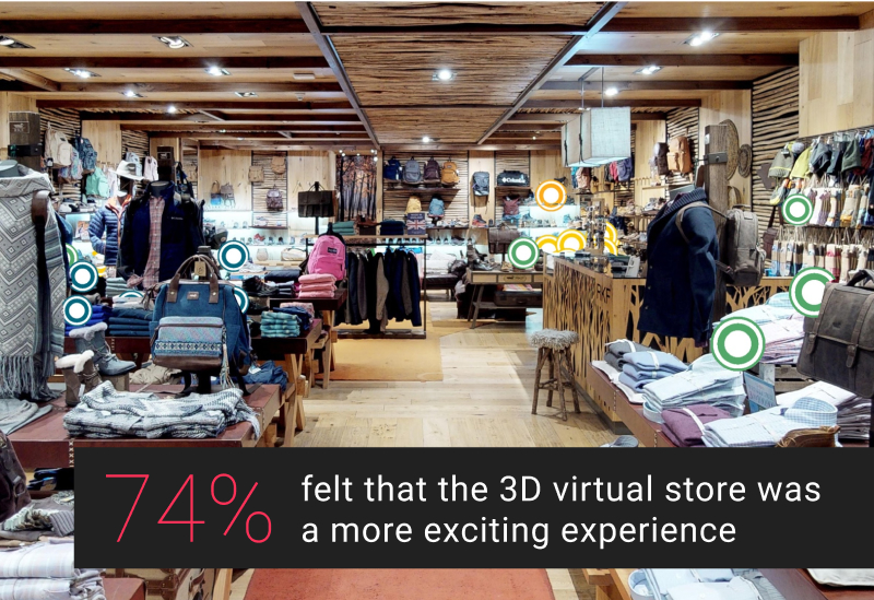 3D Camera and Virtual Tour Platform - Matterport